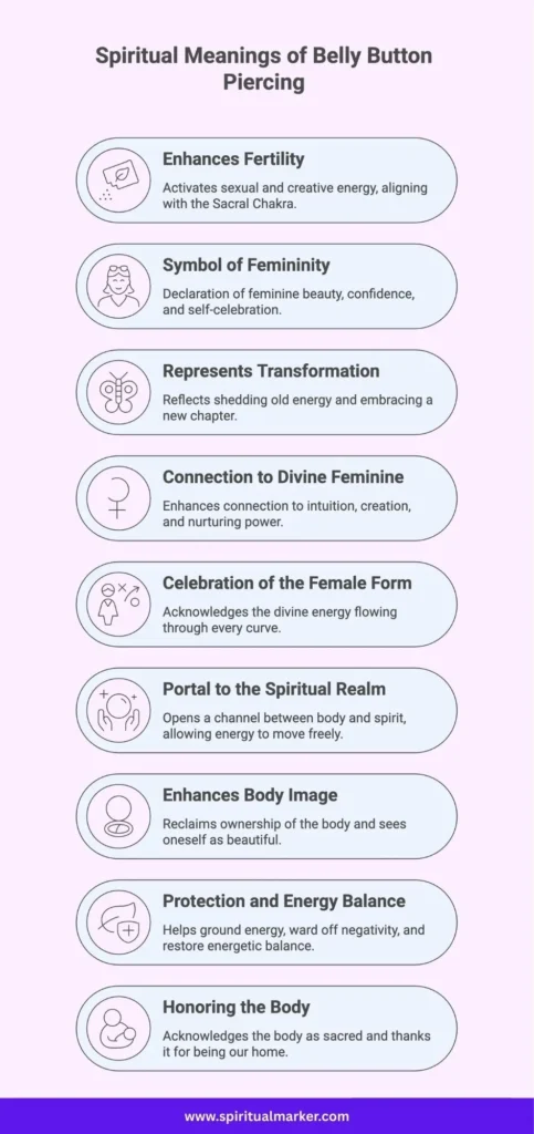 Belly Button Piercing Spiritual Meaning & Symbolism | Spiritual Marker